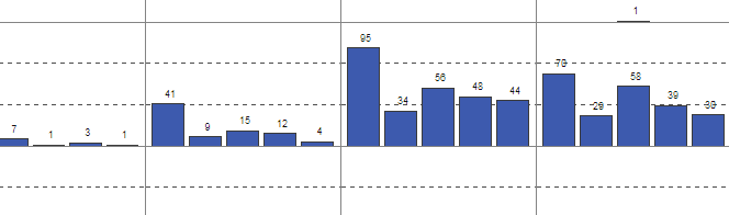 Table Mapping - SAS Support Communities