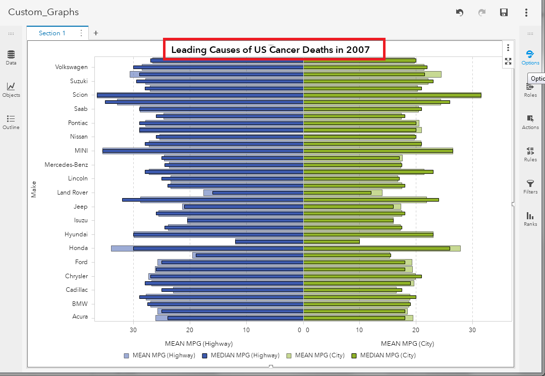 How To Update Custom Graphs In Visual Analytics 82 Sas Support Communities