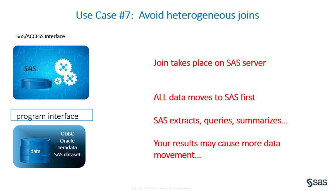 Top 10 Ways to Optimize Your SAS Code