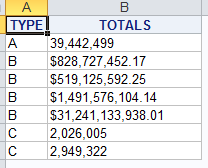 Solved: Need help to apply multiple formats based on variable values in PROC R... - SAS Support ...