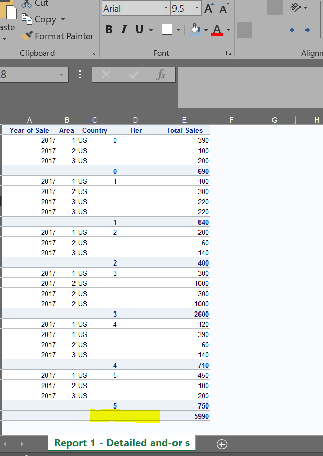 Solved: How to Label totals and subtotals in PROC Report? - SAS Support Communities