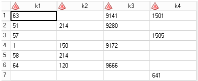 Merge Two data set or Nested Data set - SAS Support Communities