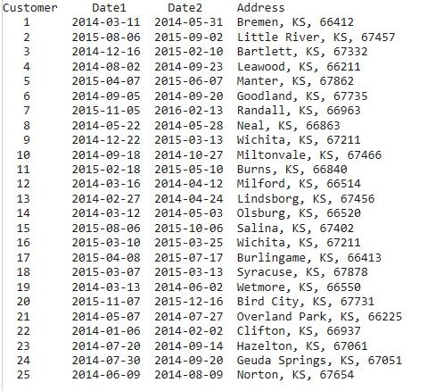 Solved: How to split character and numeric data from a single column ...