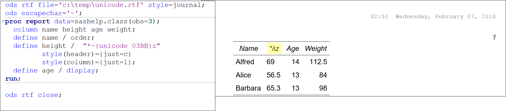 Solved How To Output Special Symbols By Proc Report Using Ods Rtf Sas Support Communities