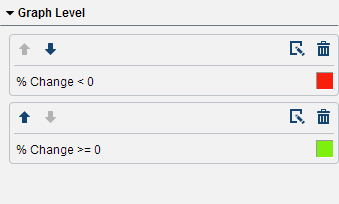 Dot Plot : Warning Message - SAS Support Communities