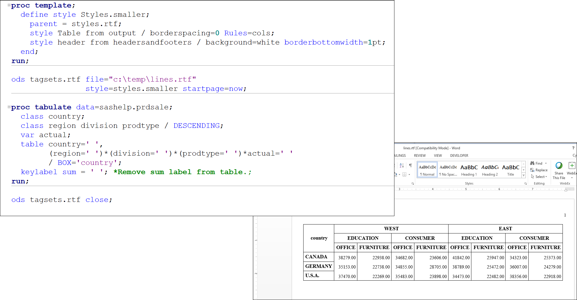Solved: Format/Style to modify gridlines in Proc Tabulate - SAS Support Communities