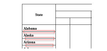 Solved: Format/Style to modify gridlines in Proc Tabulate - SAS Support Communities