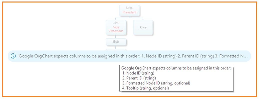 Data Driven Content Leveraging Third Party Visualizations In Sas Visual Analytics Part 1 Of 2