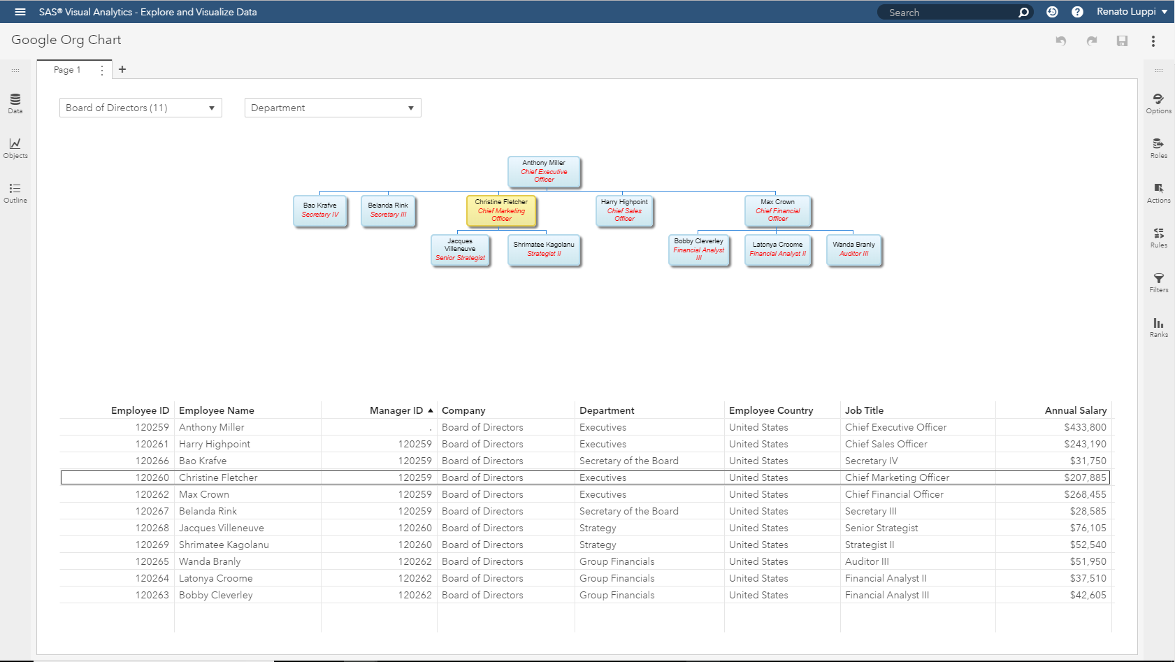 Data-Driven Content: leveraging third-party visualizations in SAS Visual Analytics (part 2 of 2)