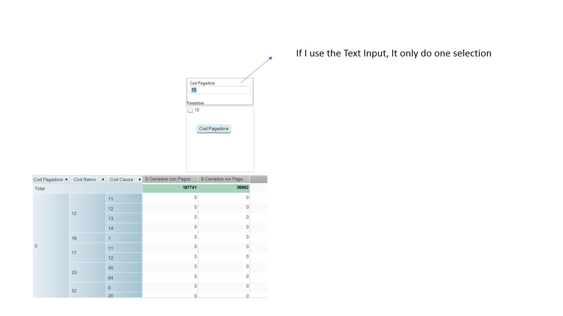 Multiple Selection with interaction between a text input and List - SAS ...