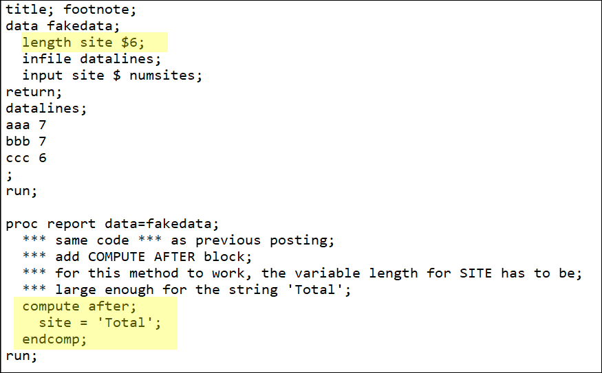 Solved: compute the percentages in proc report - SAS Support Communities
