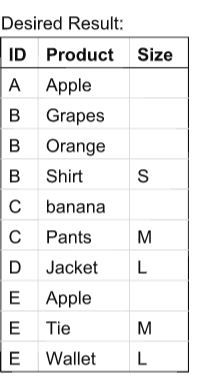 Solved: PROC SQL question - SAS Support Communities