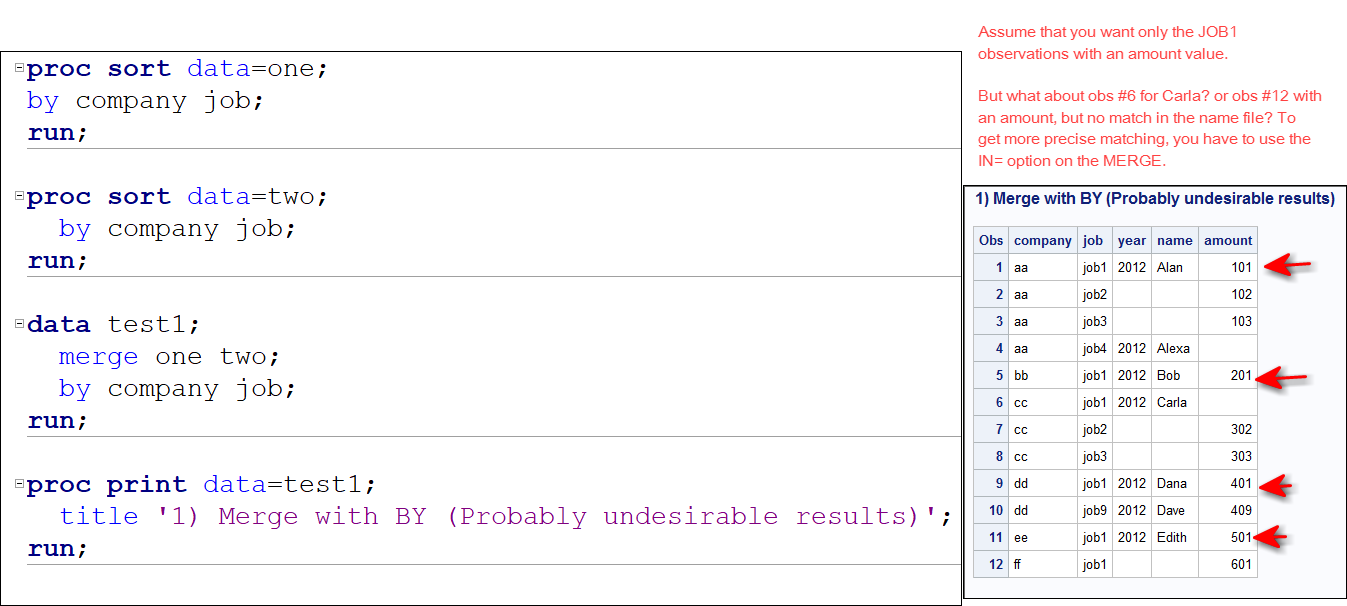 Best way to proc merge? - SAS Support Communities