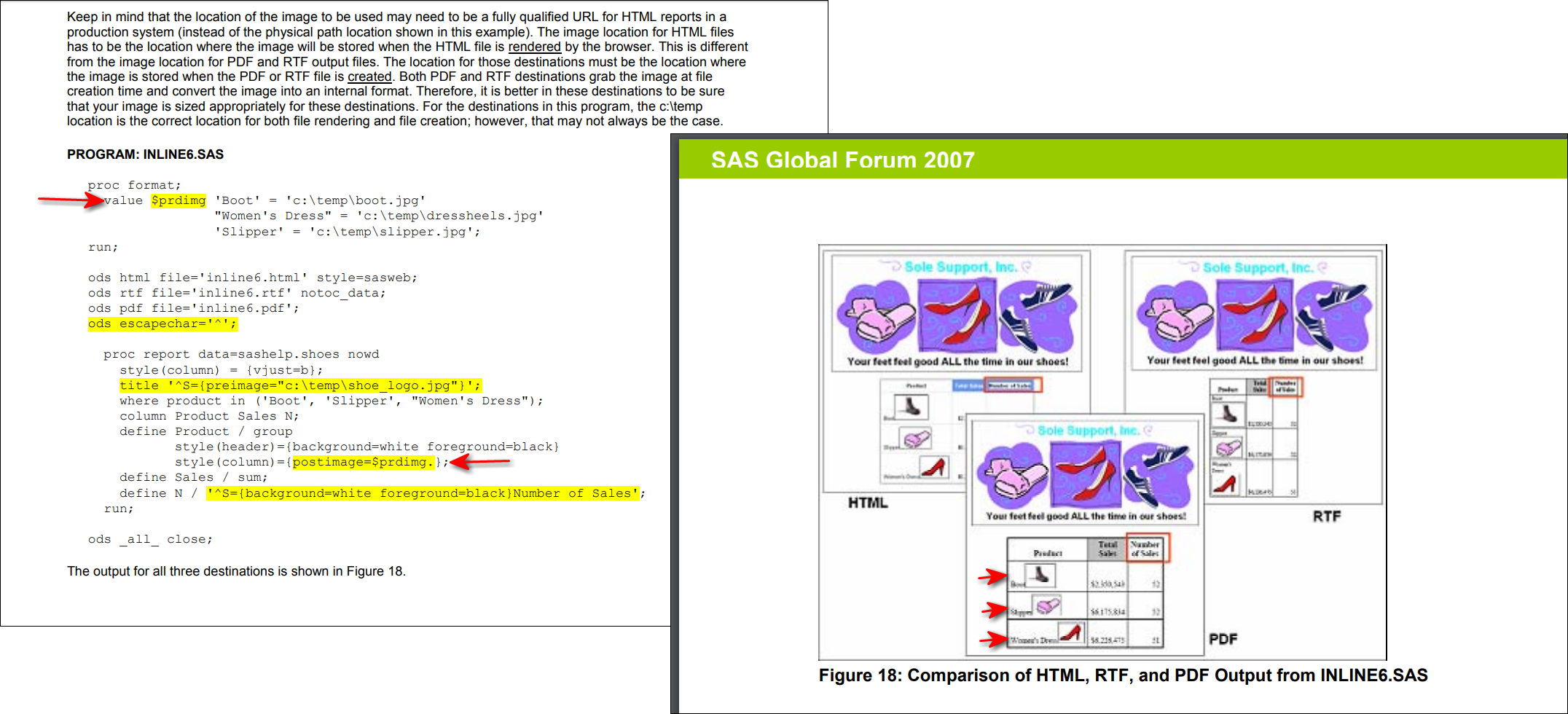 proc report order of reports - SAS Support Communities