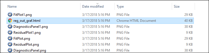 Solved: Include graphs in results window - SAS Support Communities