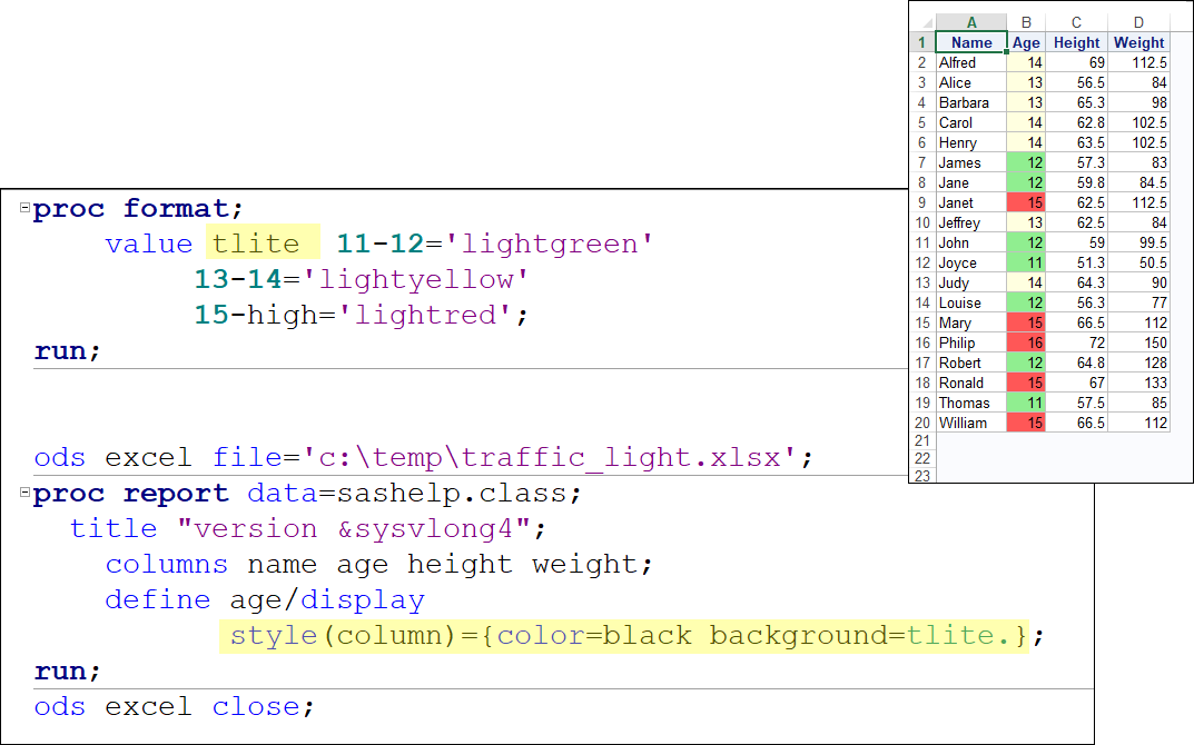 conditional formatting of color scales (red-yellow-green colors) in SA ...