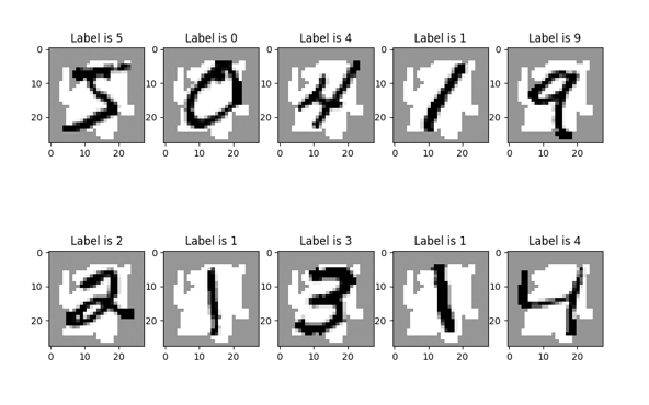 Autoencoder Analysis Using Proc Nnet And Neuralnet Action Set Sas Support Communities
