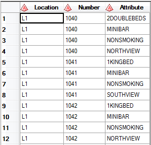 Solved: sas contains function cannot work properly - SAS Support Communities