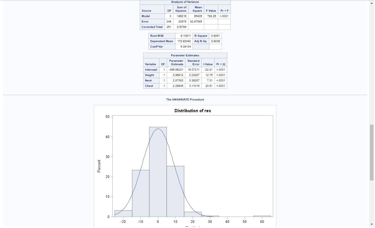 STORE statement not working, but no errors - SAS Support Communities