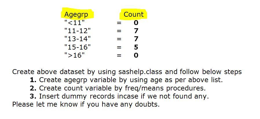 Solved: Grouping by "age" using formats, then summarize - SAS Support Communities