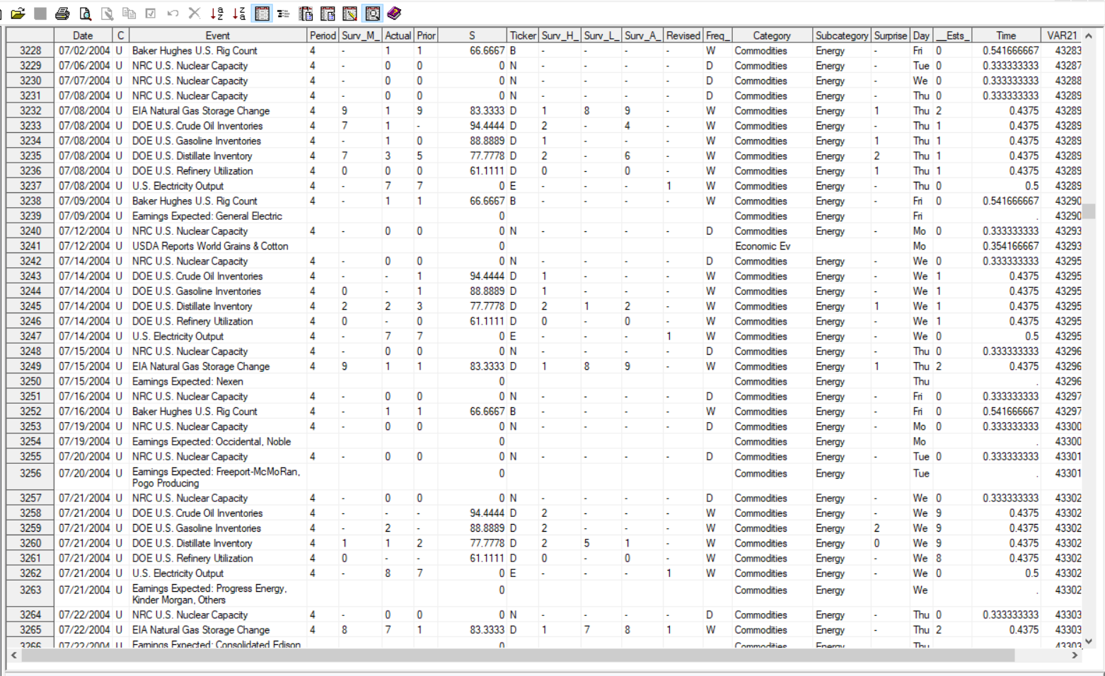 Solved: Import dirty csv data - SAS Support Communities