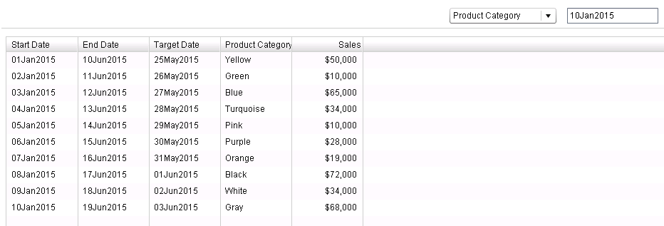 3 FAQs on date calculations in SAS Visual Analytics - SAS Support ...