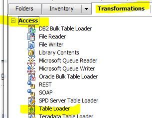 Solved: Where is Process Tab in SAS Data Integration Studio - SAS Support Communities