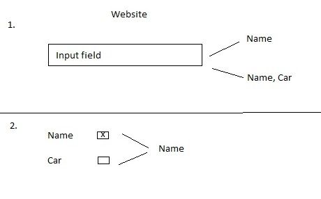 Create HTML and get the values - SAS Support Communities