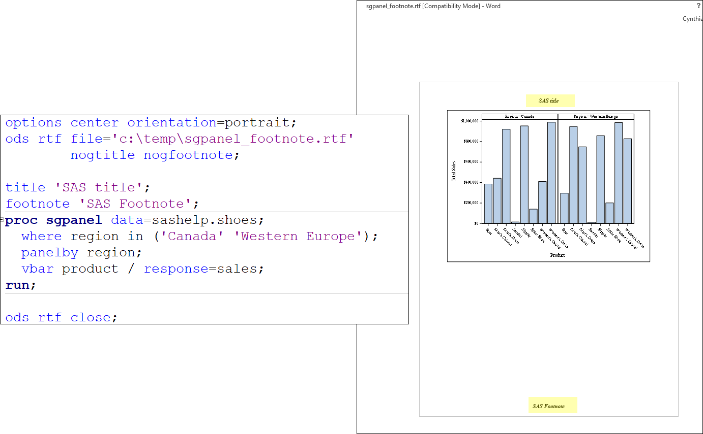 Solved: Add footnote to ods RTF in Sgpanel pages - SAS Support Communities