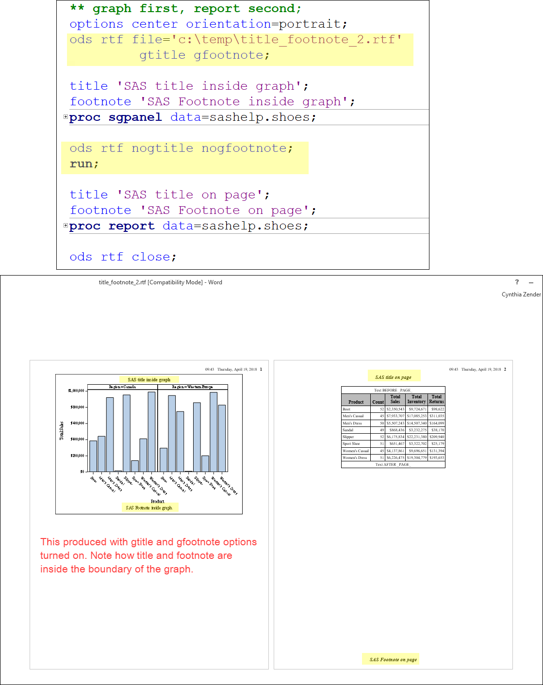 Solved: Add footnote to ods RTF in Sgpanel pages - SAS Support Communities