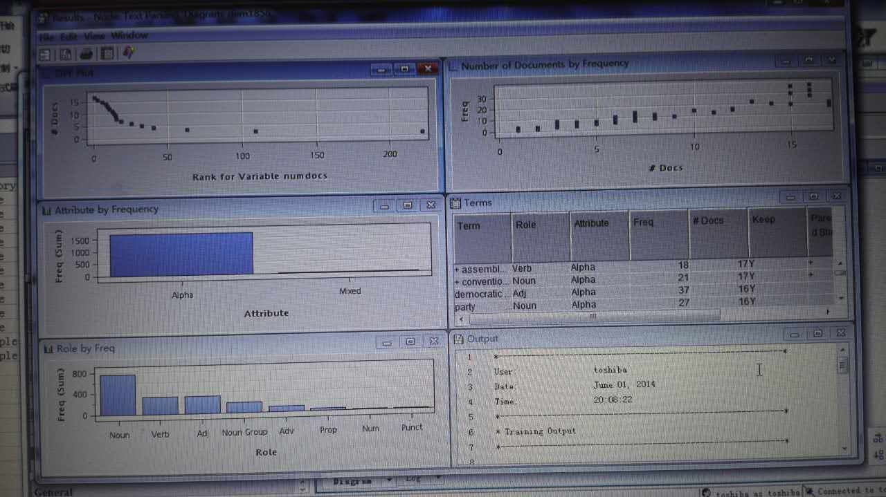 Solved: SAS: how to change SAS text miner background color? - SAS ...