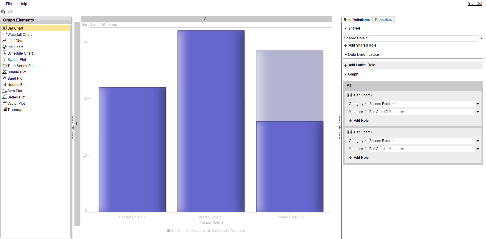 Solved: Bar Chart- Stacked+ General - SAS Support Communities