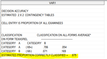 Solved: Reading raw data from a text file - SAS Support Communities