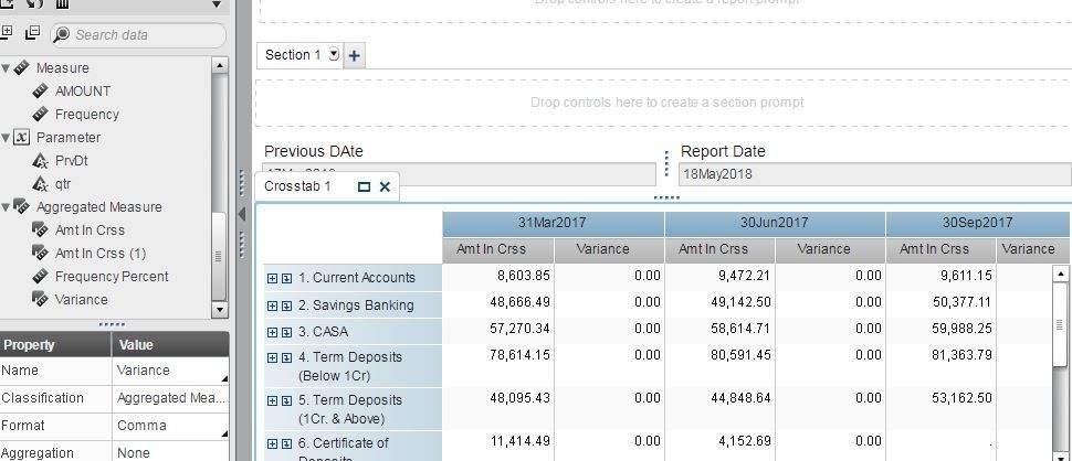 SAS VA (Custom Variance for only two dates out of six available dates ...