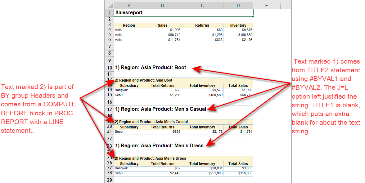 ODS Excel - proc print by - SAS Support Communities