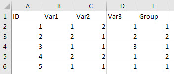Solved: Graphing Yes only by group - SAS Support Communities