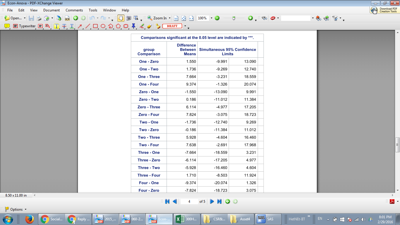 two sample t-test - SAS Support Communities