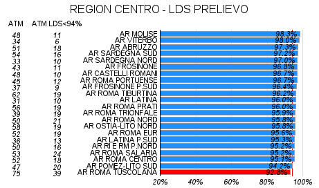 Solved: proc gchart - (insert line and resolution of image) - SAS Support Communities