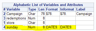Expression using equals has components that are of different data type ...