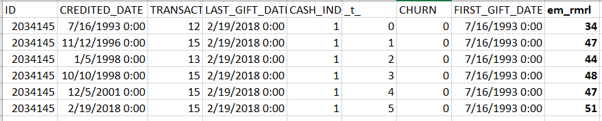 survival analysis SAS EM - Scoring issues (on full expanded data or tr ...