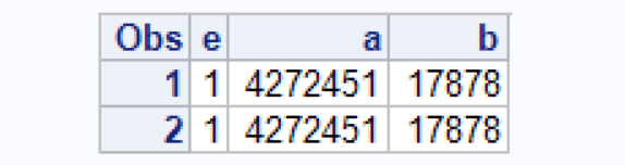 Solved: If statement Short circuiting and Lag function - SAS Support Communities