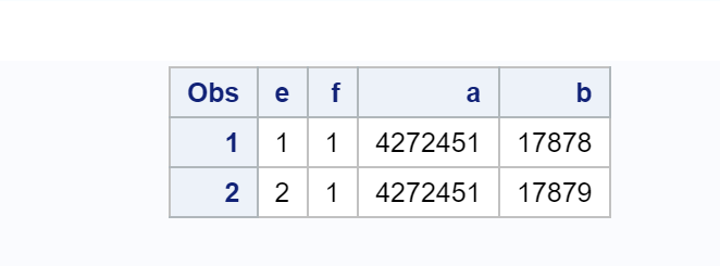 Solved: If statement Short circuiting and Lag function - SAS Support Communities
