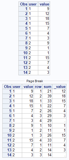 Challenge utilizing DO UNTIL - SAS Support Communities