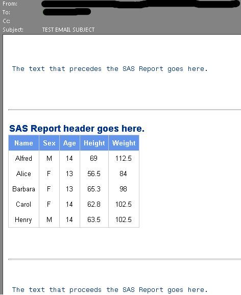 Solved Formatting Email Spacing Between Text And Reports Sas Support Communities