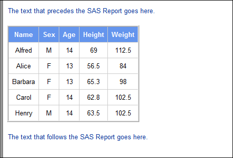 Solved: Formatting Email Spacing Between Text and Reports - SAS Support Communities