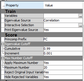 Principle component analysis in Enterprise Miner - SAS Support Communities