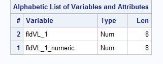 When I change a character variable to numeric, it deletes the rest of ...