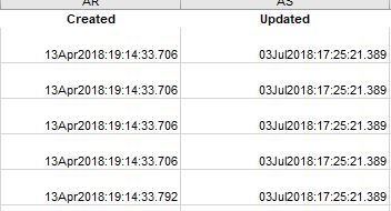 ODS Excel + Proc Report - issue with Datetime22.3 values - SAS Support ...