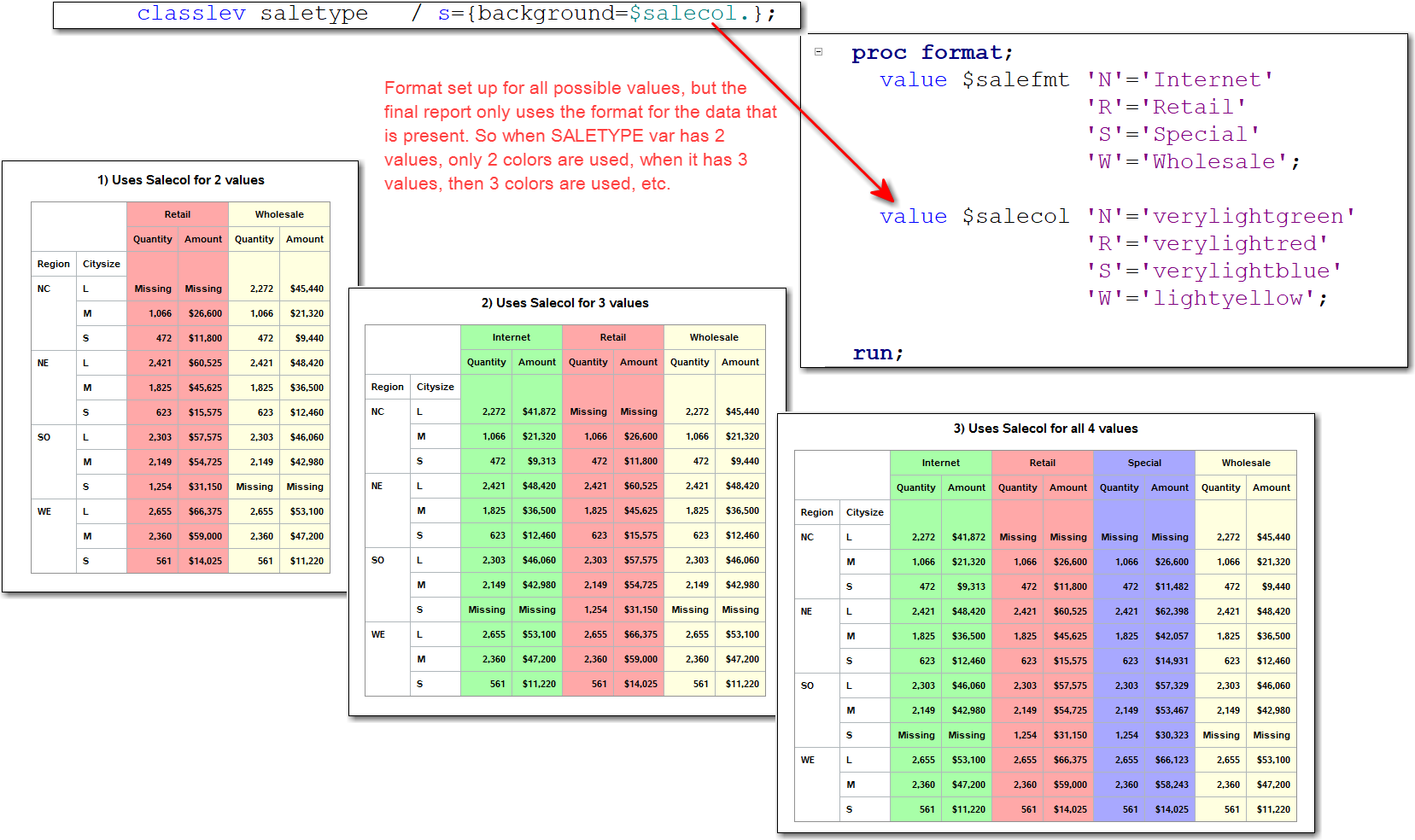 Proc report and border for across variables - SAS Support Communities
