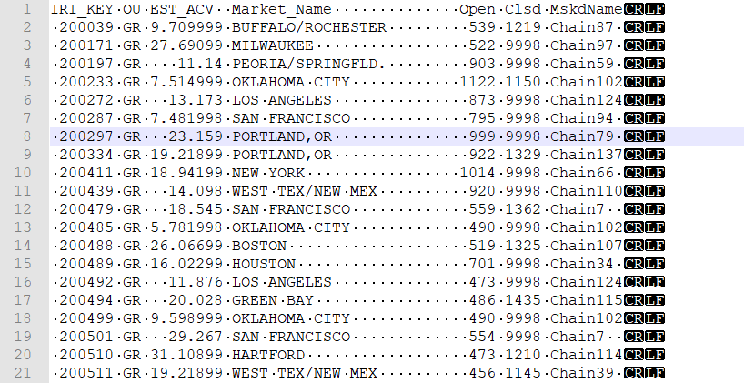 Solved: read in txt file in sas meet errors - SAS Support Communities